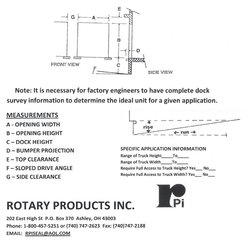 Dock Survey, Dock Seals, Dock Levelers, Dock Equipment and Dock Lights
